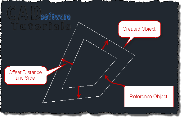 Creating Parallel Lines In AUTOCAD Using The Offset Command CAD Software Tutorials